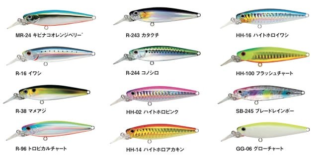 Wobbler Bassday Range Minnow II 70S