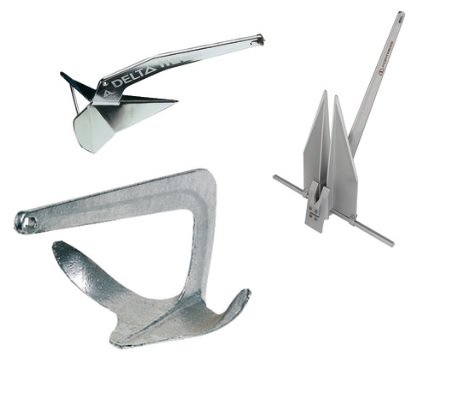 Anchors and their equipment - required for anchoring a boat