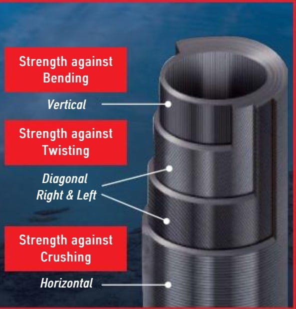 Major Craft AJI-DO 5G AD5-S682L/AJI