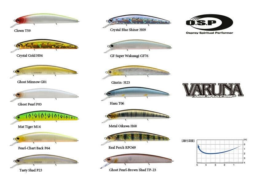 Wobbler O.S.P. Varuna 110 SP